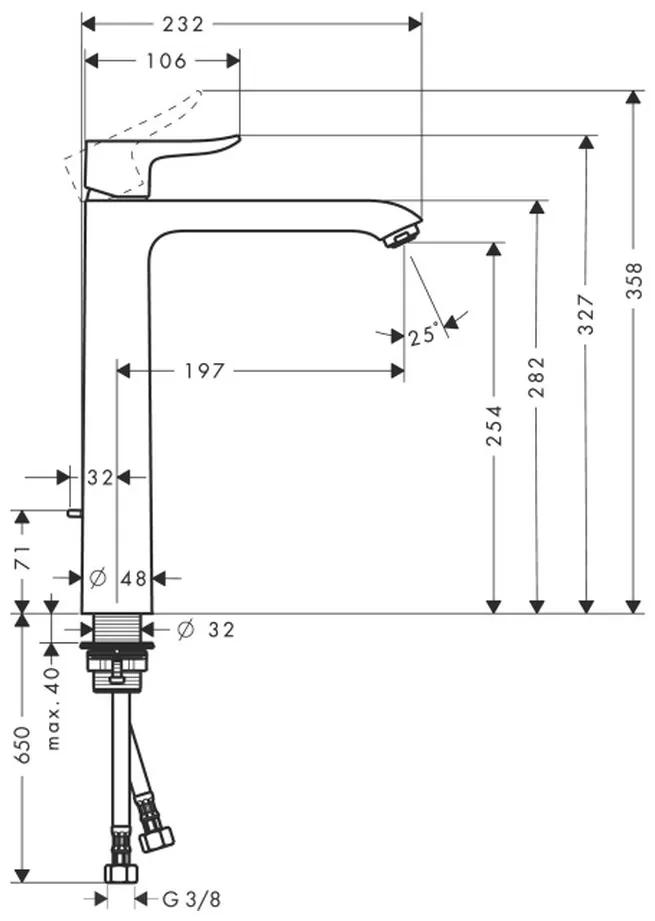 Hansgrohe Metris - páková baterie pro umyvadlovou mísu bez odtokové soupravy, chrom 31184000