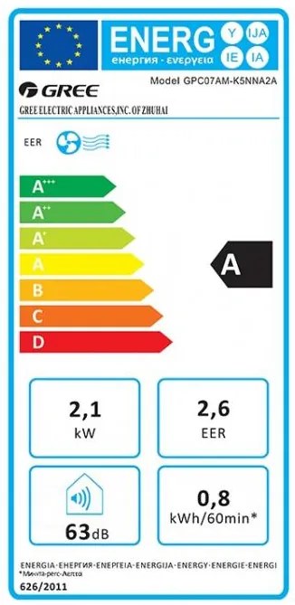 Mobilní klimatizace Gree Purity 2,1 kW