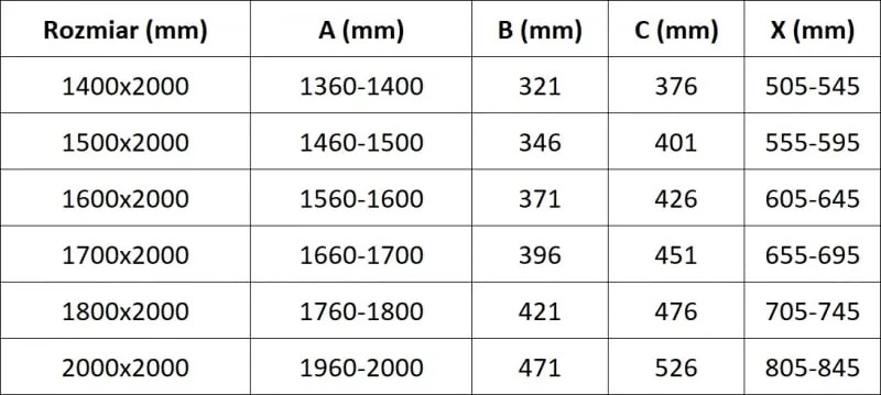 Mexen Velar Duo, posuvné sprchové dveře do otvoru 170 cm, 8mm sklo námraza, bílá matná, 871-170-000-32-20