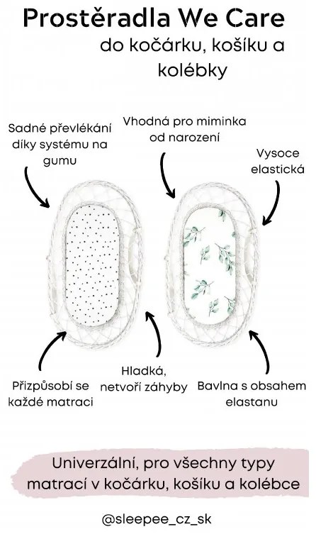Prostěradlo Sleepee We Care do kočárku, košíku a kolébky tečky/Bloom