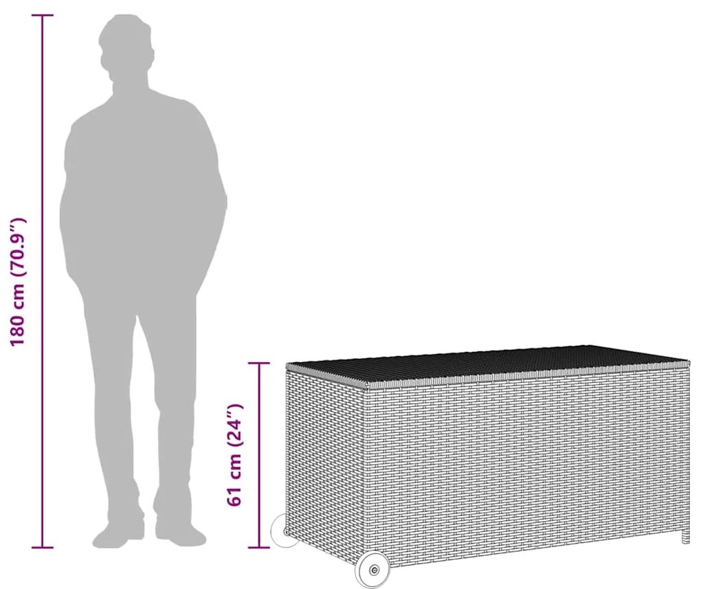 vidaXL Marketos Zahradní úložný box světle šedý 120 x 65 x 61 cm polyratan