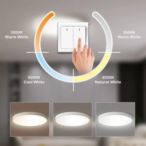 Brilagi - LED Stropní svítidlo POOL LED/60W/230V 3000/4500/6000K 50 cm bílá