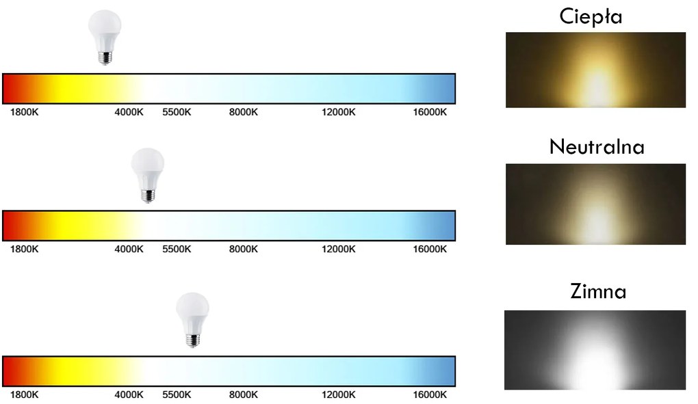 BERGE LED reflektor IVO - 30W - IP65 - 2550Lm - neutrální bílá - 4500K