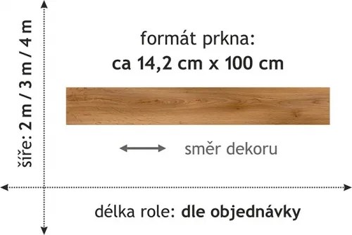 Beaulieu PVC Prima X 2740 šíře 2m