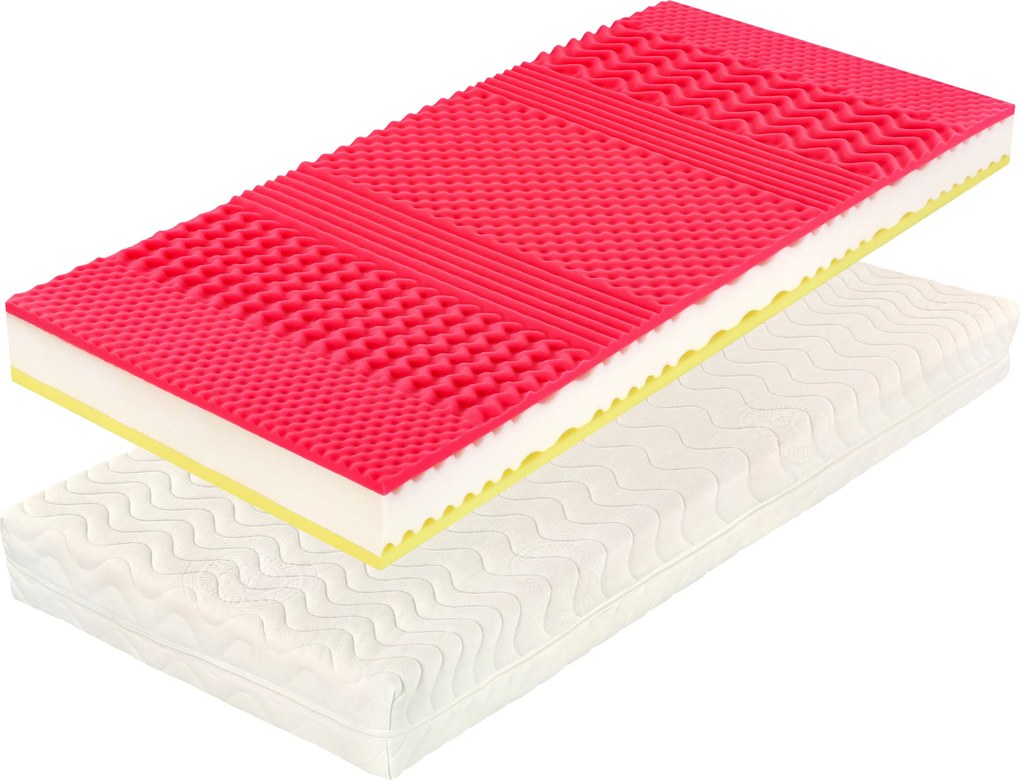 Tropico Matrace Riviera Plus Výška: 18 cm, Rozměr: 200x200 cm