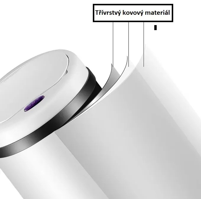 Monzana Bezdotykový odpadkový koš 30 l, bílý, nerezová ocel 109761