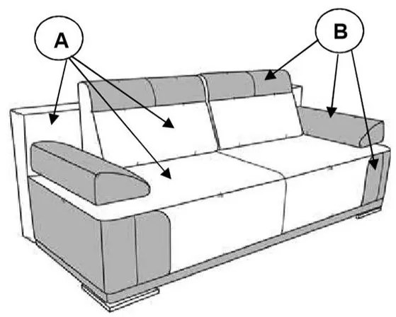 Pohovka Aston 3FBA | 204 cm | rozkládací + úložný prostor | VÝBĚR TKANIN