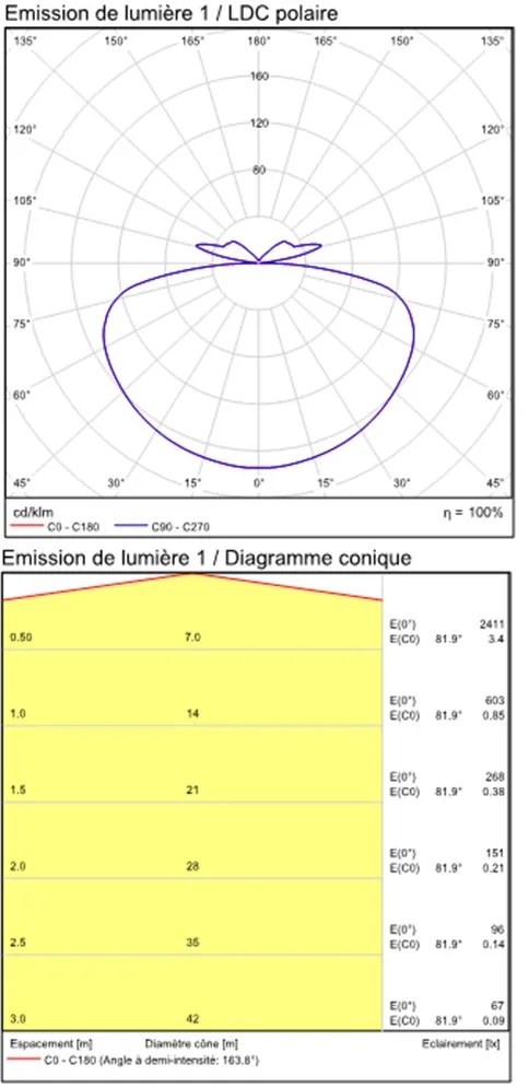 ACB Iluminacion Závěsné LED svítidlo GRACE, ⌀ 58 cm, 50W, CRI90 Barva: Bílá, Teplota světla: CCT switch 2700/3000K, Stmívání: Casambi