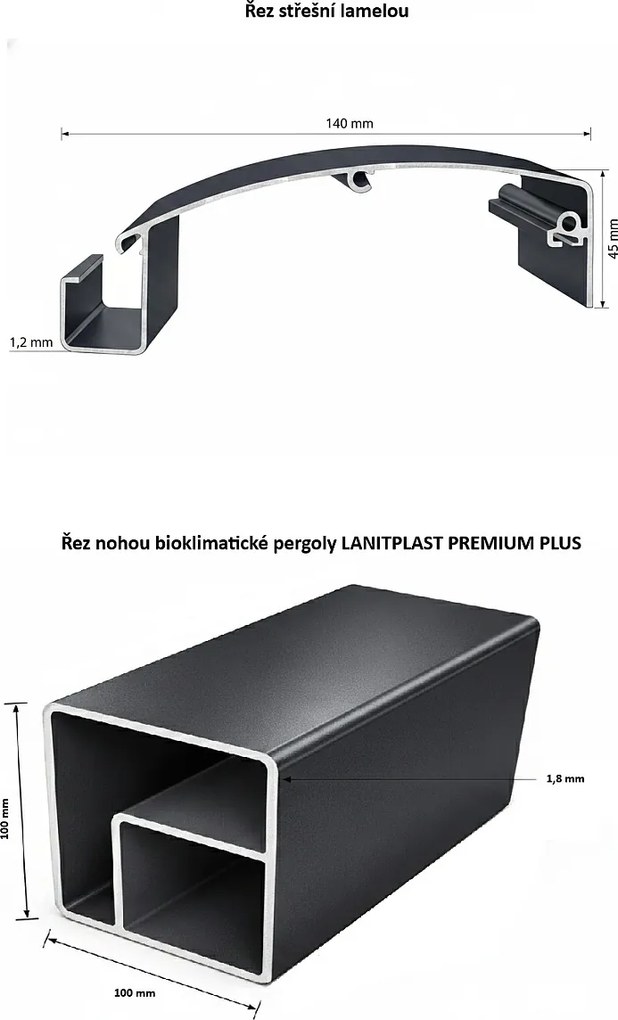 LANIT PLAST, s.r.o. hliníková bioklimatická pergola LANITPLAST PREMIUM 3x3 m LG4088