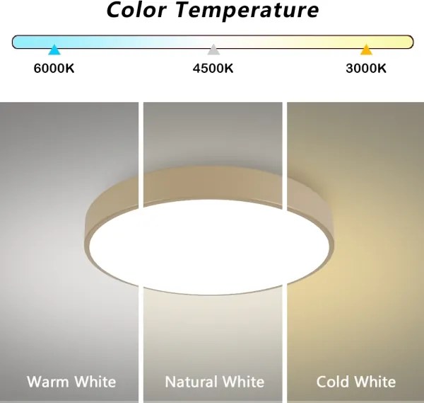Brilagi -LED Stropní svítidlo POOL LED/60W/230V 3000/4000/6000K pr. 60 cm béžová