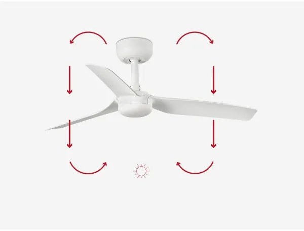FARO 33820 - Stropní ventilátor MINI PUNT S bílá pr. 90 cm + dálkové ovládání