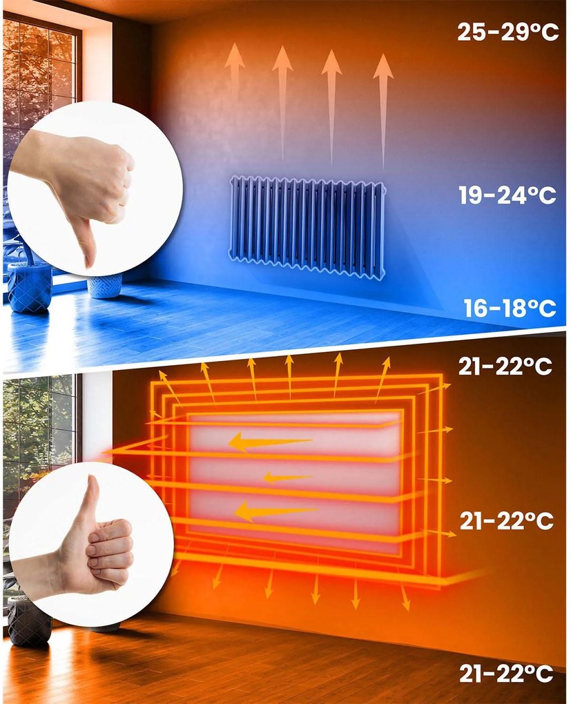 Infračervený ohřívač 960 W Berdsen BD-988