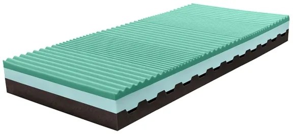 Matrace NYX 80x200 cm