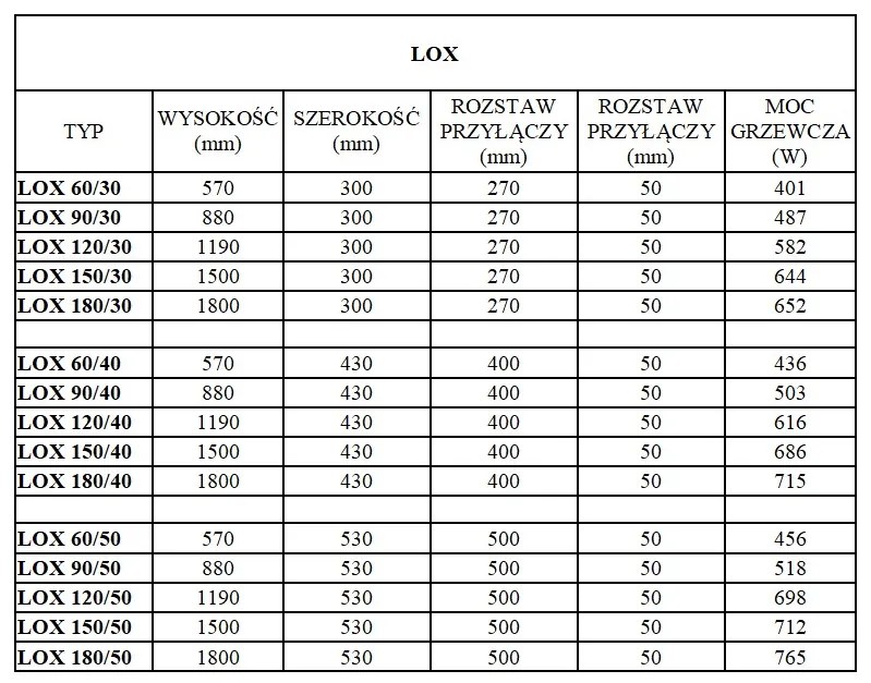Regnis LOX, topné těleso 300x570mm, 401W, černá matná, LOX60/30/D300/BLACK