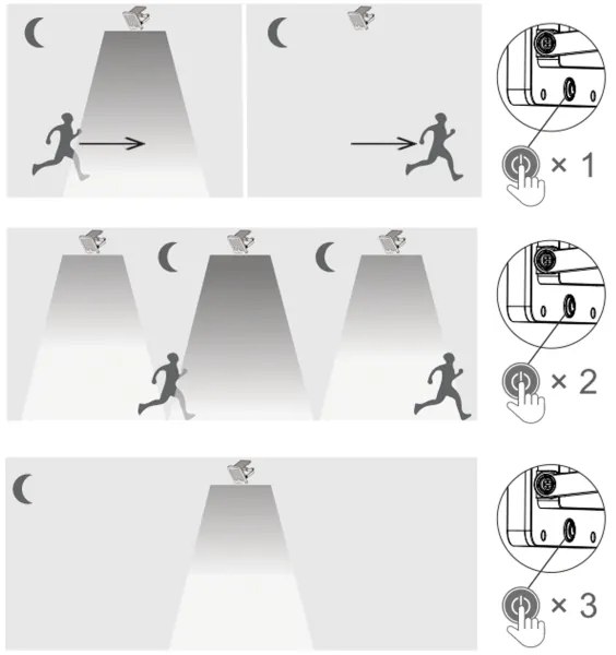 Top Light - LED Solární nástěnný reflektor HELEON S LED/5W/3,7V IP65 4000K