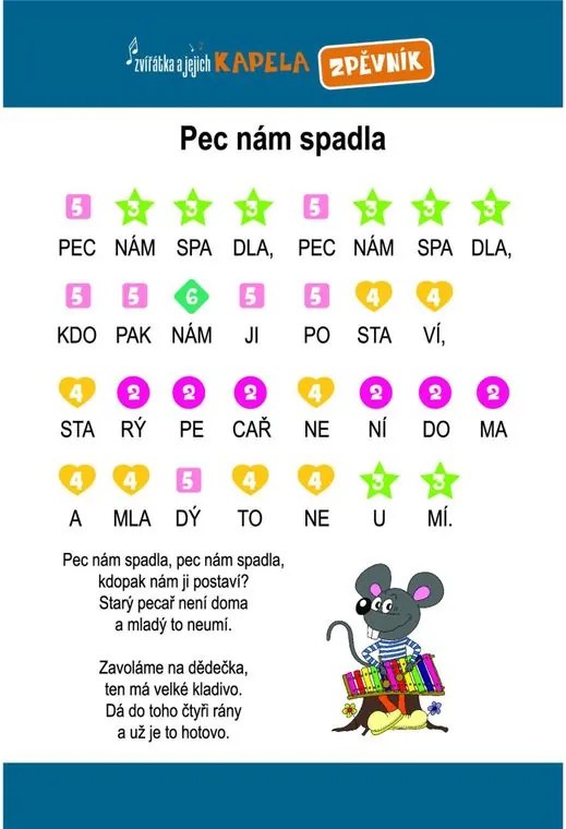 Elektronická hrací podložka pianko Zvířátka a jejich kapela