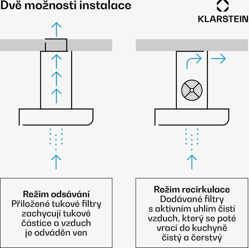 Klarstein Valeria ostrovní digestoř | odtah i recirkulace | elegantní nerezový design | 632 m³/h | 60 cm
