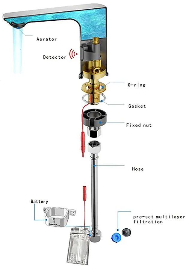 Sapho Sapho, Senzorová stojánková baterie, 6V DC (4xAA), gun metal, PS203GM