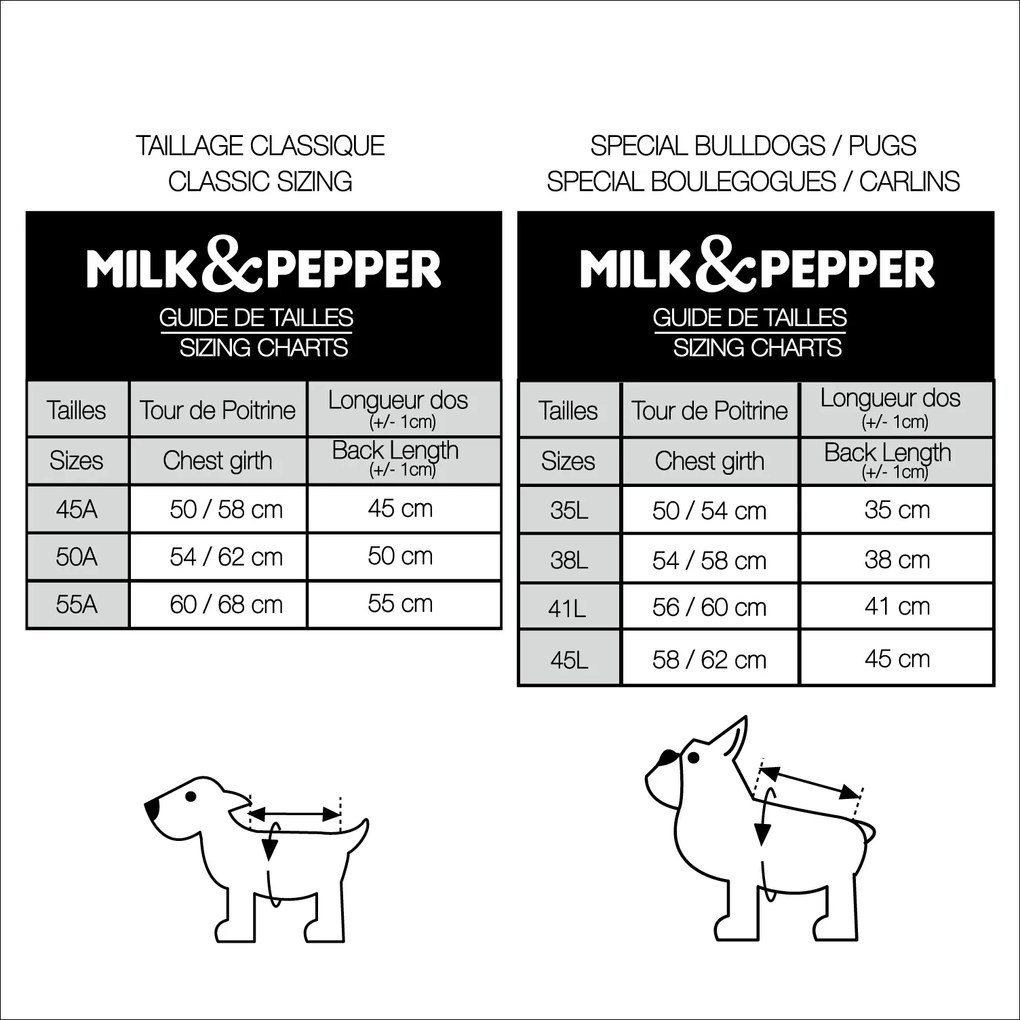 MILK&PEPPER Pláštěnka pro buldočky Tribord modrá Velikost: 45L