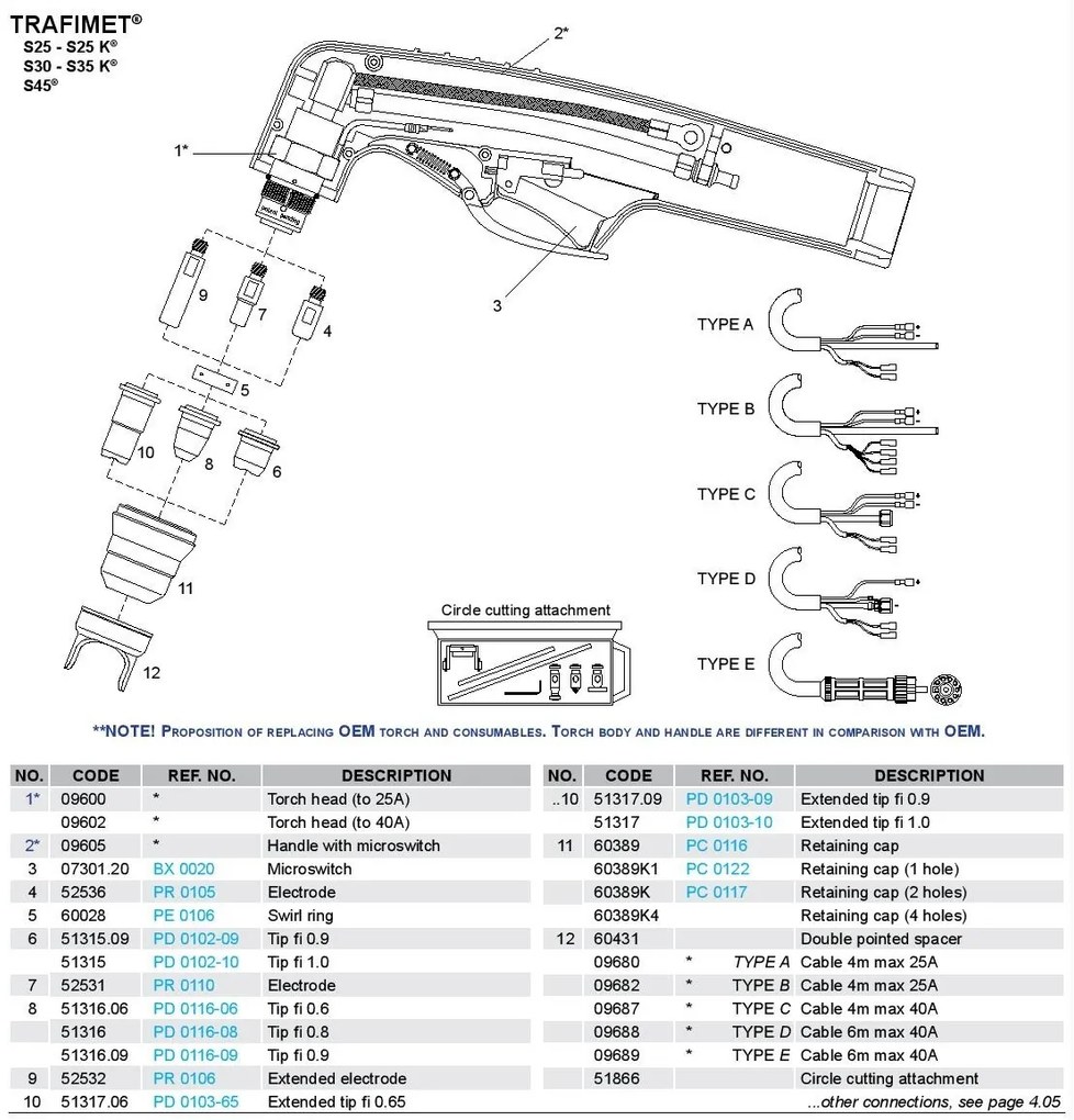 Plasma 34/54kompressor /41 S25-S25K S30-S35K S45 Tryska 0,8