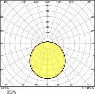 LED svítidlo LEDVANCE Surface Circular 250mm 13W/4000K neutrální bílá IP44 AKCE 4+1