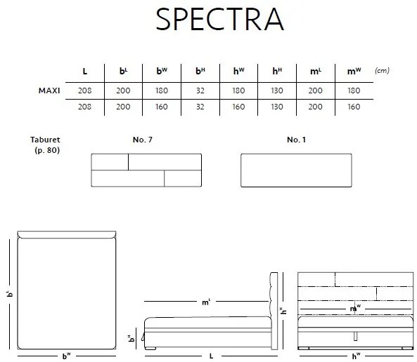 Materasso Čalouněná postel SPECTRA boxspring ROZMĚR: 2x (80x200) cm - boxspring