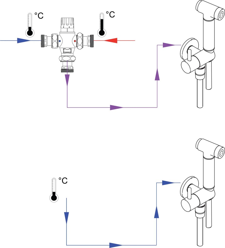 Deante Sprchová sada Bidetta na jednu vodu - ANW 051B