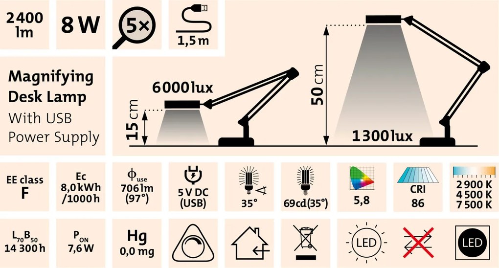 Lampa stolní s lupou EXTOL LIGHT, USB napájení, bílá, 2400lm, 3 barvy světla, 5x zvětšení