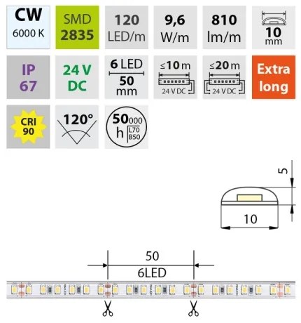 LED pásek McLED 24V studená bílá CRI90 š=10mm IP67 9,6W/m 120LED/m SMD2835 ML-126.006.90.2