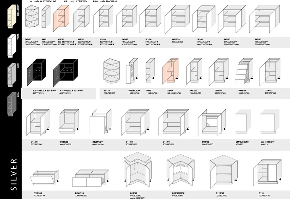 EXTOM Skříňka pro vestavbu SILVER D14RU Korpus:: DUB ARTISAN, Dvířka:: white