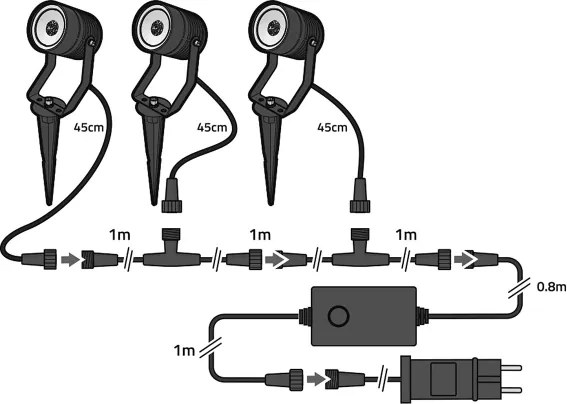 Nedis ZBLOS10RGBW3-SADA 3x LED RGBW Stm. venk. lampa LED/3W/230V IP65 Wi-Fi Tuya