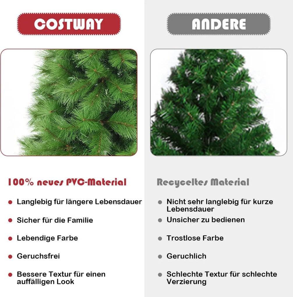 Costway 180 cm Umělý vánoční stromeček PVC jehly Umělý stromeček s kovovým