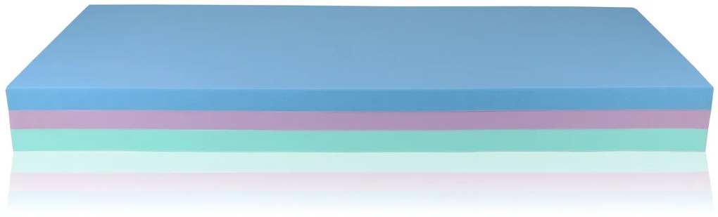Slee Aquaria matrace Rozměr: 140 x 200 cm