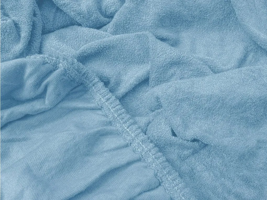 Froté prostěradlo BASIC světle modré 90 x 200 cm