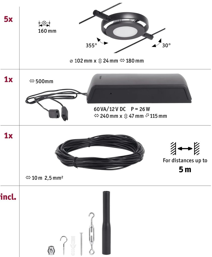 Paulmann 94418 RoundMac, sada lankové LED osvětlení, 5x4,5W LED 3000K, černá, délka 500cm