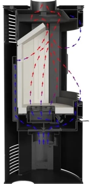 Kratki KOZA/AB/S/2 - Krbová ocelová kamna 10kW 150mm