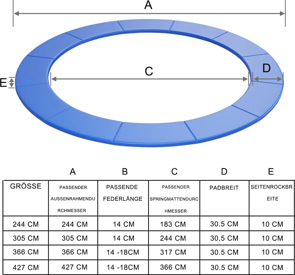 Costway Matrace na trampolínu 427 cm x 427 cm x 10 cm trampolína cvičení fitness