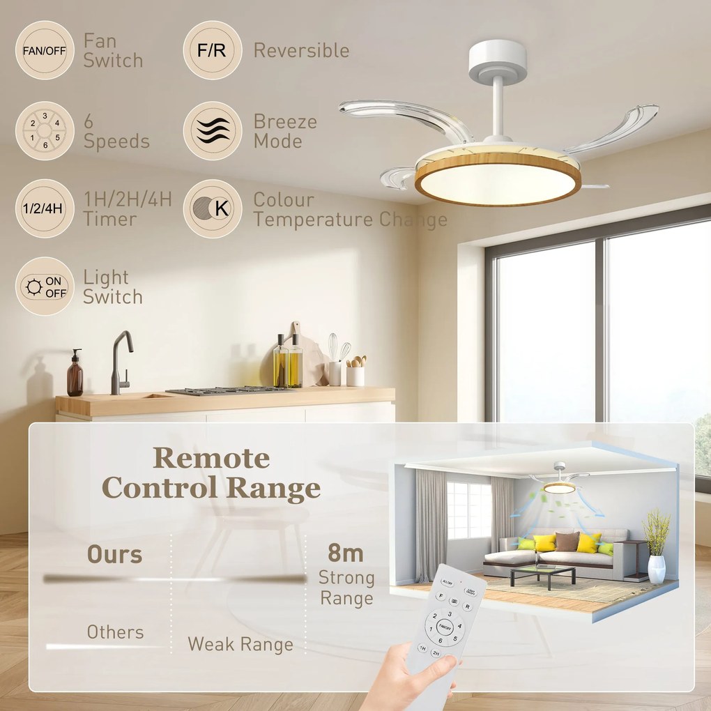 HOMCOM LED stropní ventilátor se světlem, 80 W, reverzní DC motor, tichý provoz, dálkové ovládání, 6 rychlostí, 3 teploty světla, časovač, pro obývac…