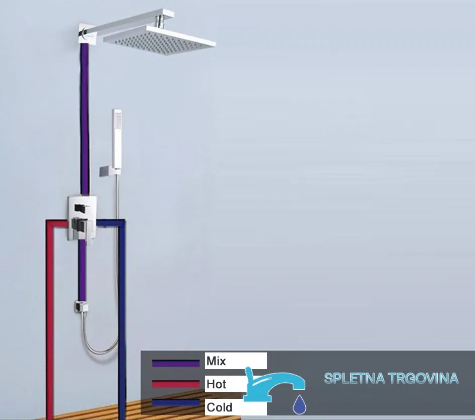 Podomítkový sprchový systém EYN PT77075 s LED v chromovaném provedení