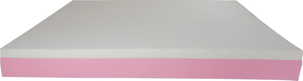 FlexyFlex New Giglio Plus Soft matrace Rozměr: 140 x 200 cm