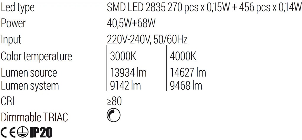 Světla a lustry REDO GROUP Redo Group ORBIT LED lustr 01-1922/bílá barva/LED 108W/4000K Stmívání: Triac