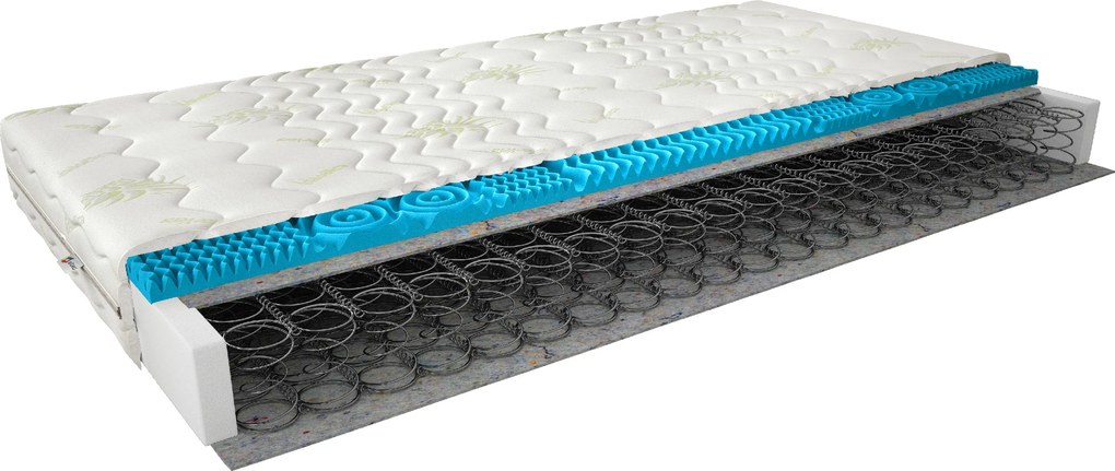 Bonellová pružinová matrace Olivia 80x200 Aloevera