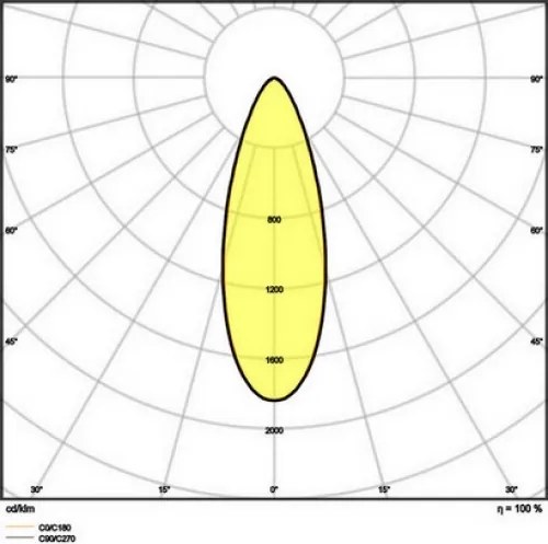Podhledové LED svítidlo LEDVANCE SPOT ADJUST stříbrné 8W 3000K CRI90 36° stmívatelné