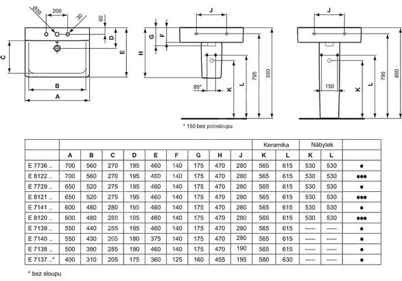 Ideal Standard Connect Umyvadlo 60 cm, s přepadem, 1 otvor pro baterii E714101