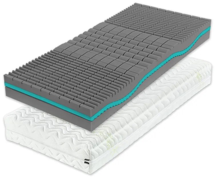 Tropico Guard Ortho 22 Medical Concept 80x200 22 Tropico N006240-117266