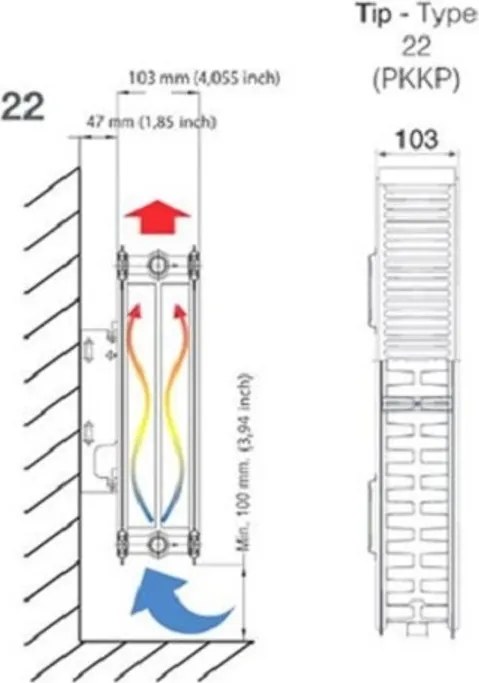 Deskový radiátor typ 22, 60 x 100 cm