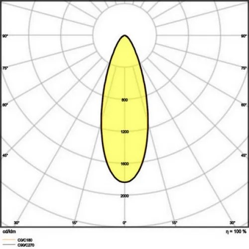 Podhledové LED svítidlo LEDVANCE SPOT ADJUST bílé 8W 3000K CRI90 36° stmívatelné