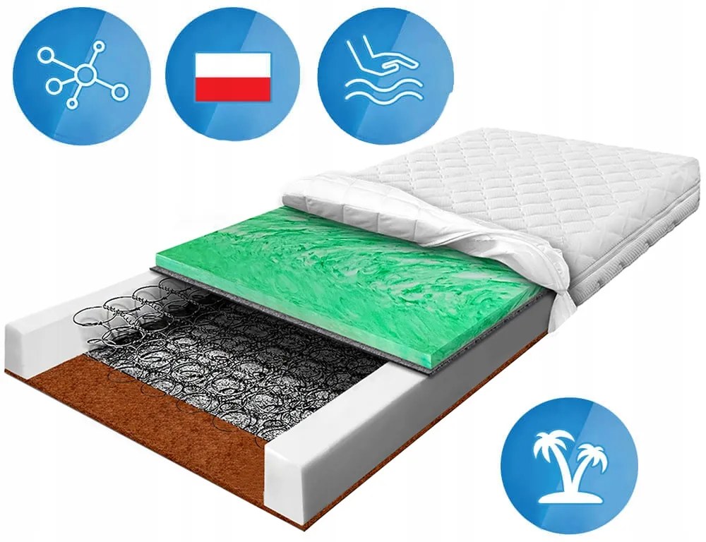 MATERACE Z GÓR Matrace bonelové pružiny 100x190 kokos vysoce pružný tvrzený 22 cm