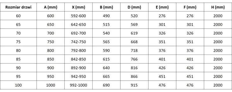 Mexen, Mexen Lunar-F pravé skládací sprchové dveře 100 cm, transparentní, pistolový kov - 836-100-000-95-00-P
