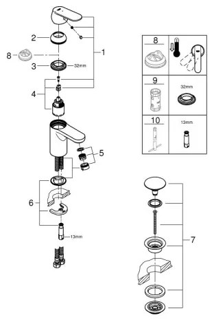 GROHE 23586LS0 - Umyvadlová baterie GET velikost S bílá